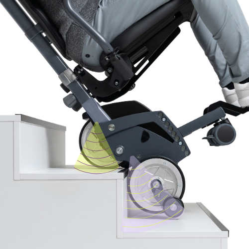 scalamobil-Produktvorführung